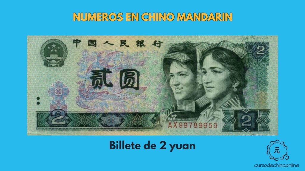 [COMPLETO] Los números en chino con ejemplos | Mandarin Master